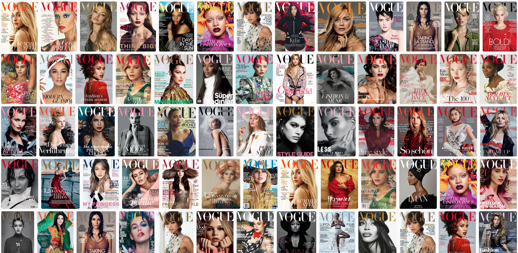 Sexism In Magazine Covers Joshua Spodek 2769