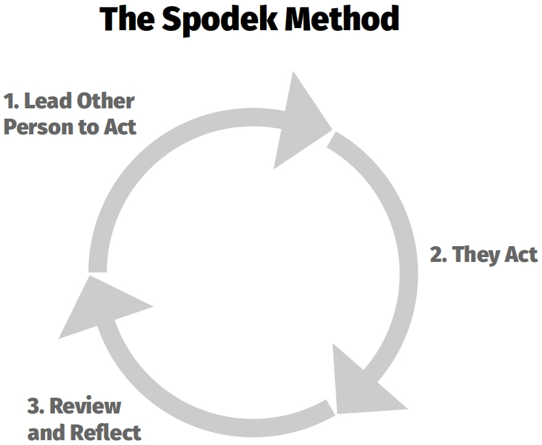 Environmental problems and solutions » Joshua Spodek