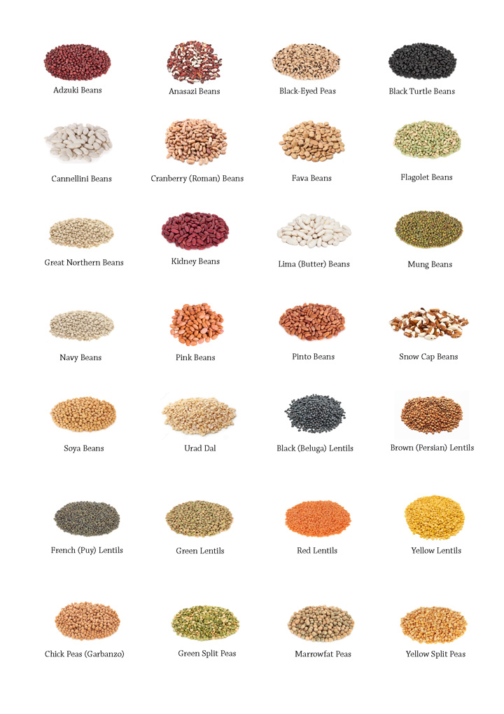Legumes that don’t need cooking » Joshua Spodek